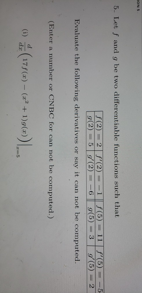 Solved 10N 5 5. Let f and g be two differentiable functions | Chegg.com