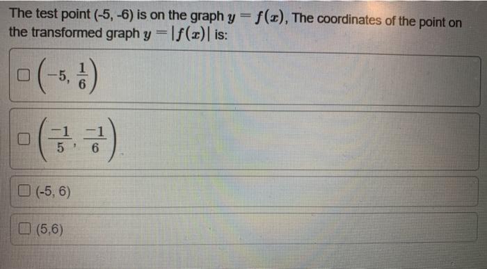 Solved The test point (-5, -6) is on the graph y = f(), The | Chegg.com