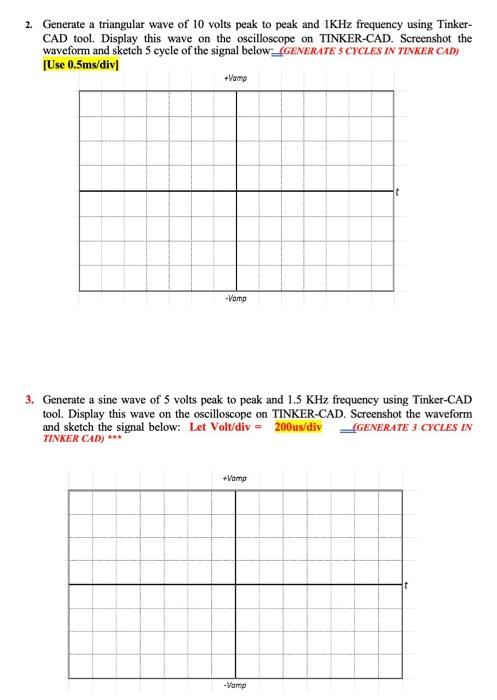 Solved The Function Generator and the Oscilloscope | Chegg.com
