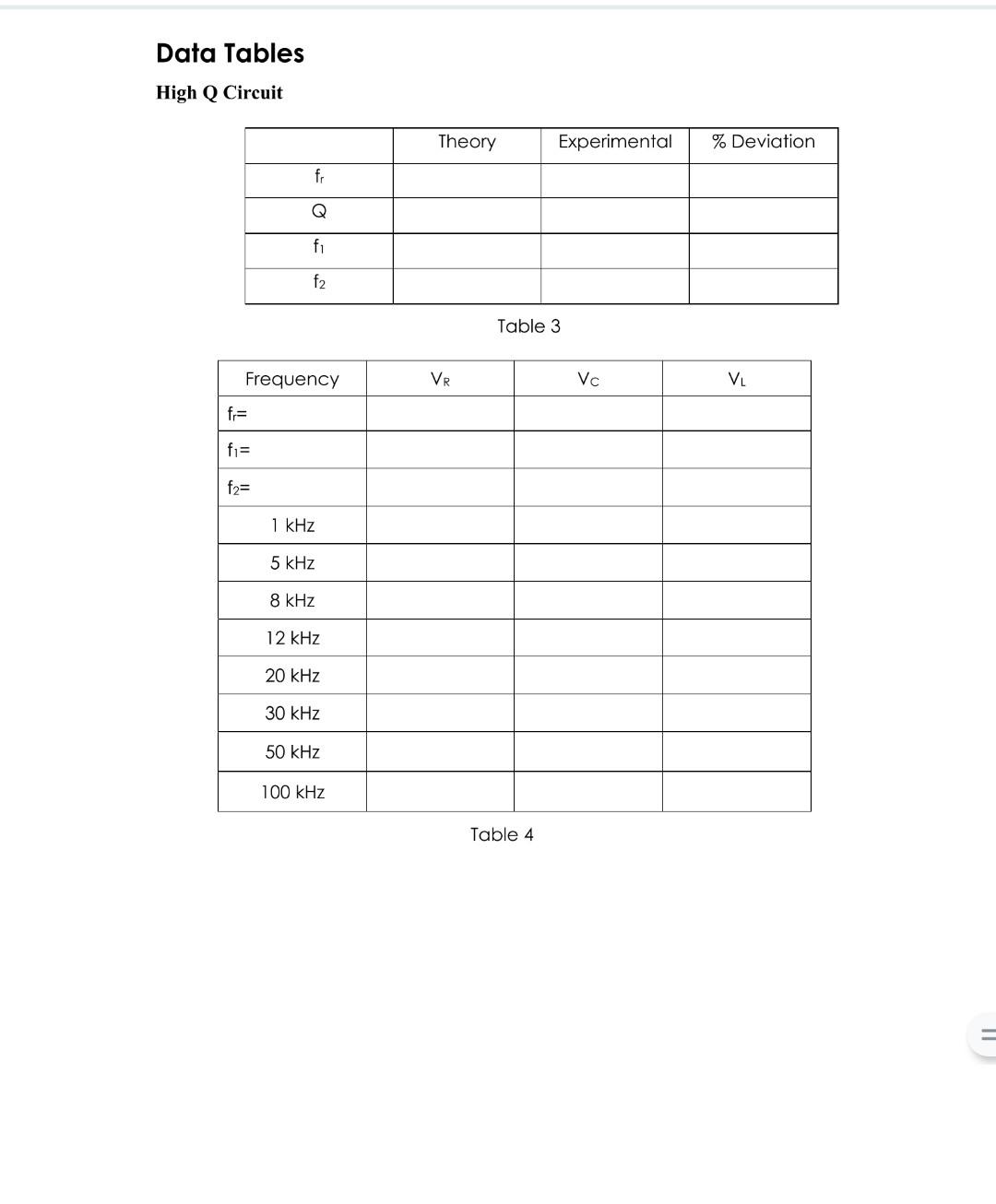 Solved LAB 8 - Resonance Circuits Objective This exercise | Chegg.com