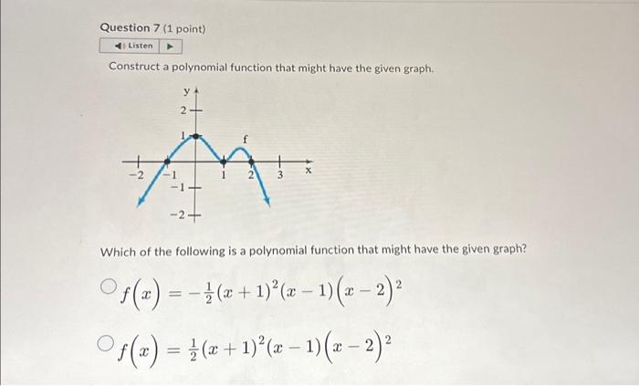Solved Construct a polynomial function that might have the | Chegg.com