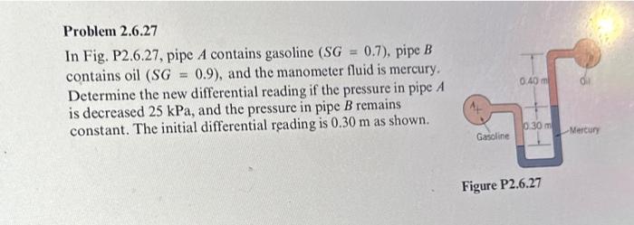 Solved Problem 2.6.27 In Fig. P2.6.27, pipe A contains | Chegg.com