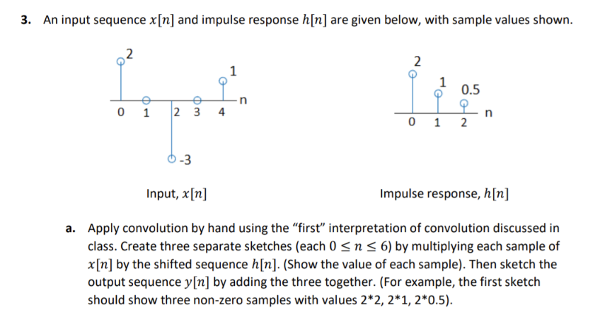 Solved 3. An input sequence x[n] and impulse response h[n] | Chegg.com