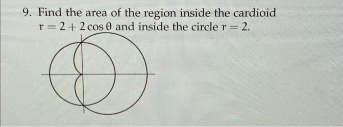 Solved Find the area of the region inside the cardioid | Chegg.com