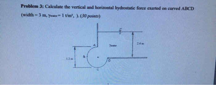 Solved Problem 3: Calculate the vertical and horizontal | Chegg.com