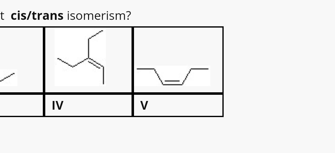 Solved Which of the following molecules exhibit cis/trans i | Chegg.com