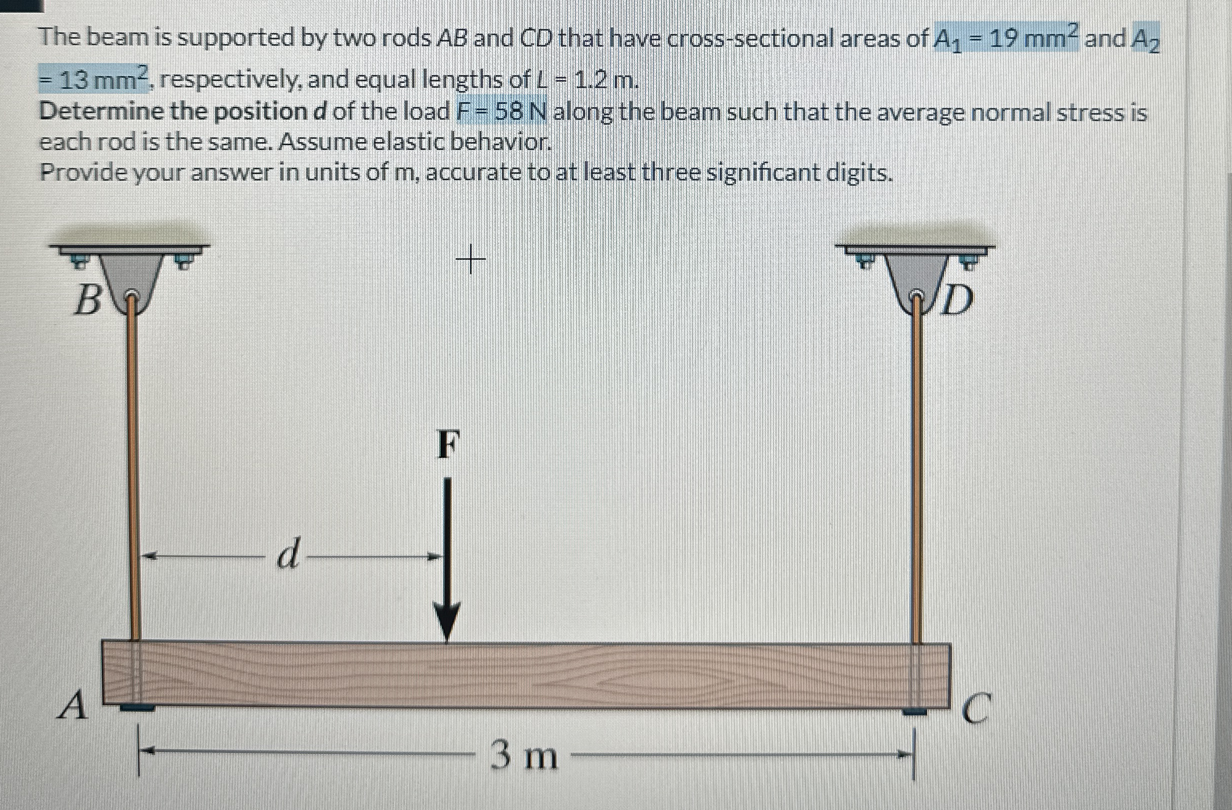 Solved The beam is supported by two rods AB ﻿and CD ﻿that | Chegg.com