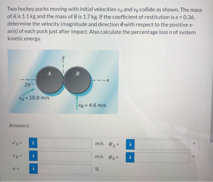 Solved Two hockey pucks moving with initial velocities va | Chegg.com