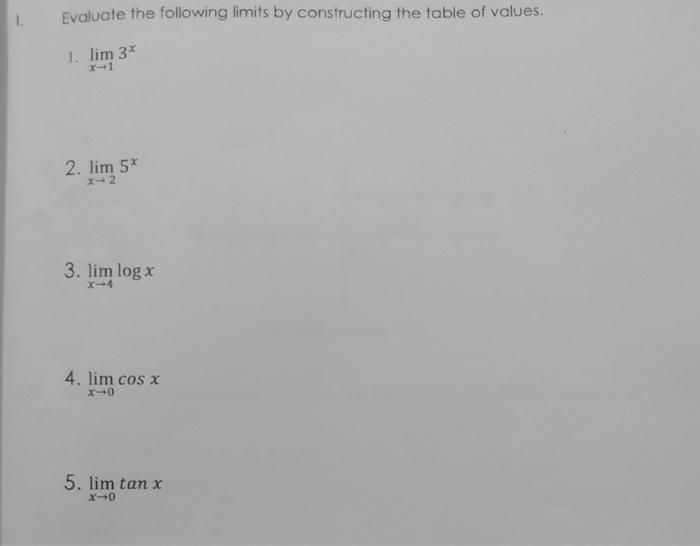 Solved Evaluate the following limits by constructing the | Chegg.com