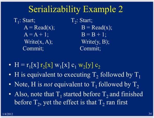 Non Serializable Examples R1 X R2 X W2 X W1 X 