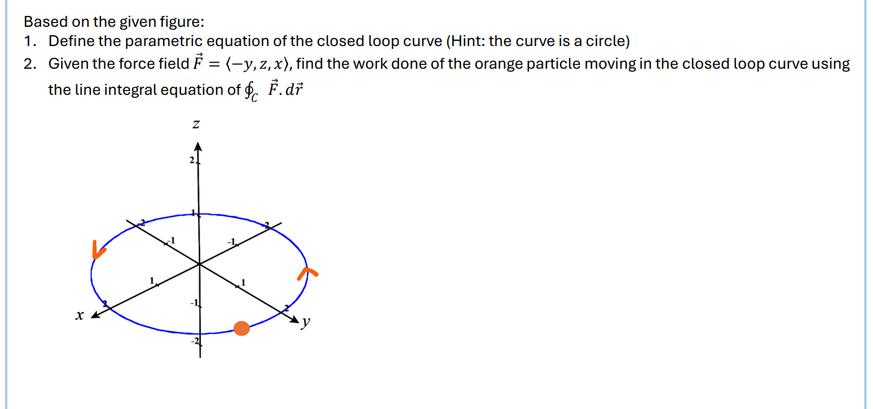 Solved Based on ﻿the given figure:Define the parametric | Chegg.com