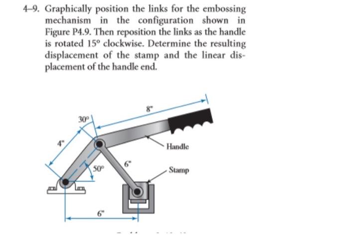 Solved 4-9. Graphically position the links for the embossing | Chegg.com