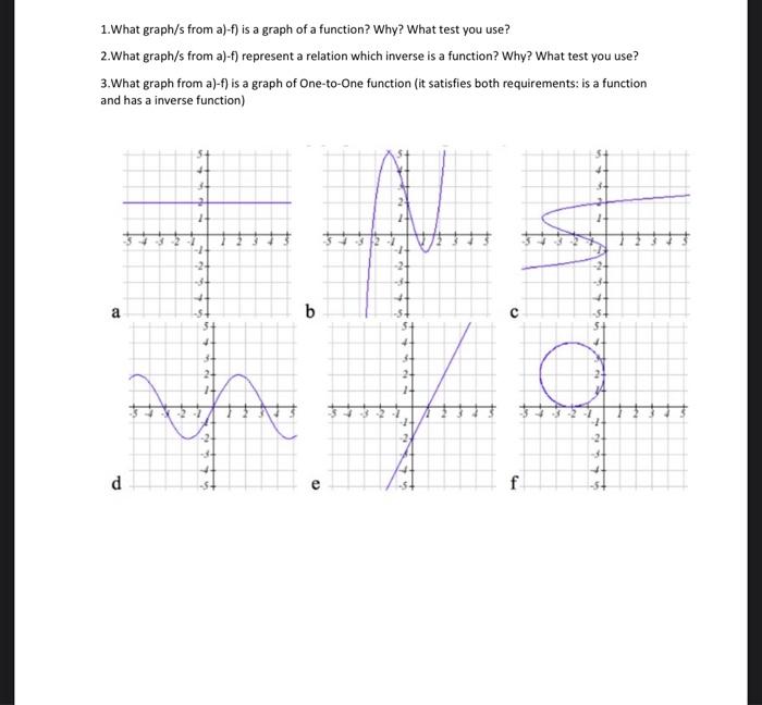 Solved 1.What graph/s from a)-f) is a graph of a function? | Chegg.com