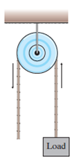 Solved: A pulley is 16 cm in diameter.a. Find the distance the loa ...