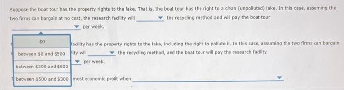 Solved 8. The effects of property rights on achieving | Chegg.com
