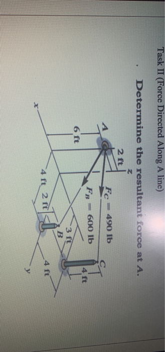 Solved Task II (Force Directed Along A line) Determine the | Chegg.com