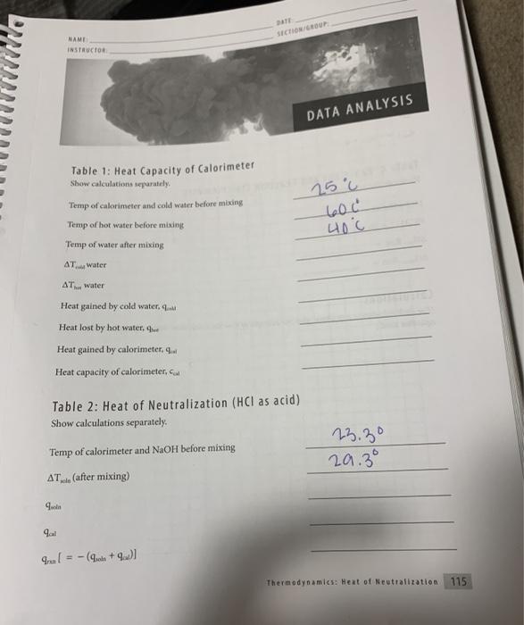 Solved DATE SECTION GROUP NAMI INSTRUCTOR DATA ANALYSIS | Chegg.com