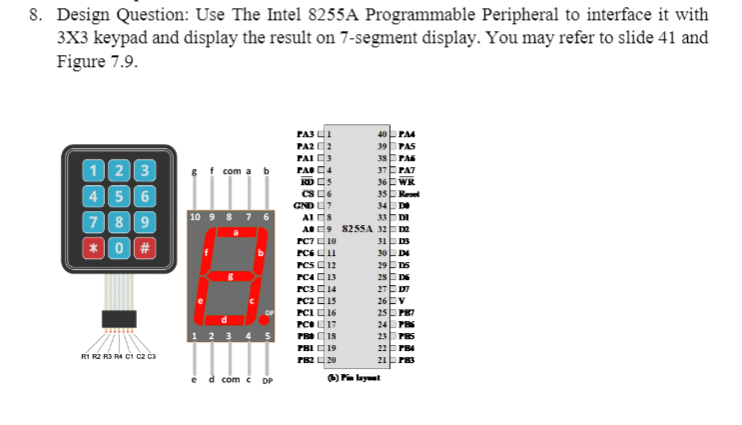 Solved Design Question: Use The Intel 8255A Programmable | Chegg.com