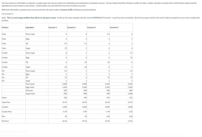 Solved the longest and hardest question on the planet, | Chegg.com