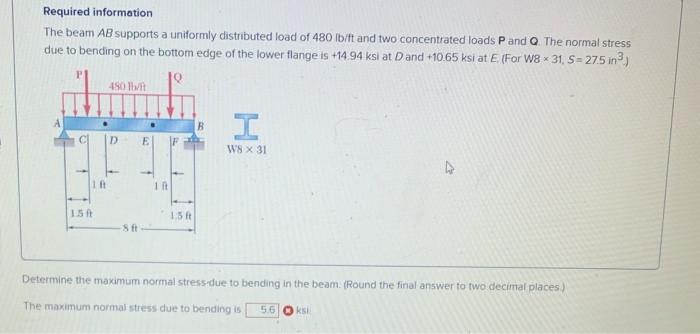 Solved Required information The beam AB supports a uniformly | Chegg.com