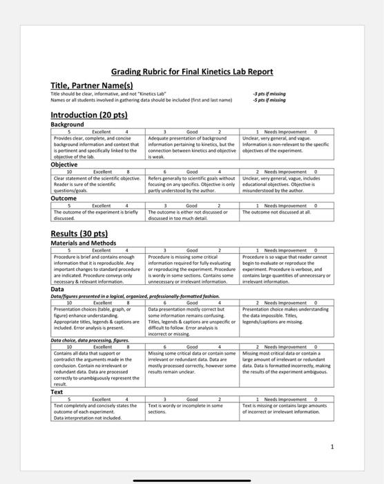 Name: Experiment 10 Kinetics Section (day\&time): Due | Chegg.com