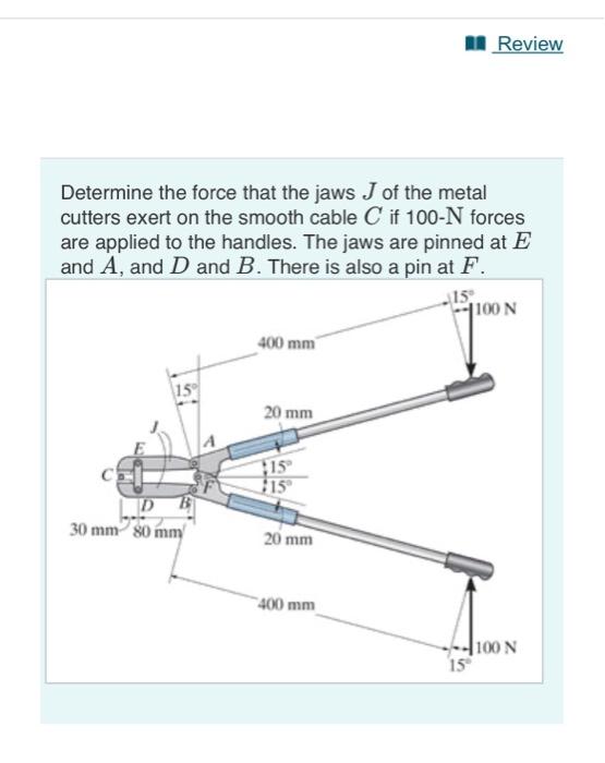 Solved Determine the force that the jaws J of the metal | Chegg.com