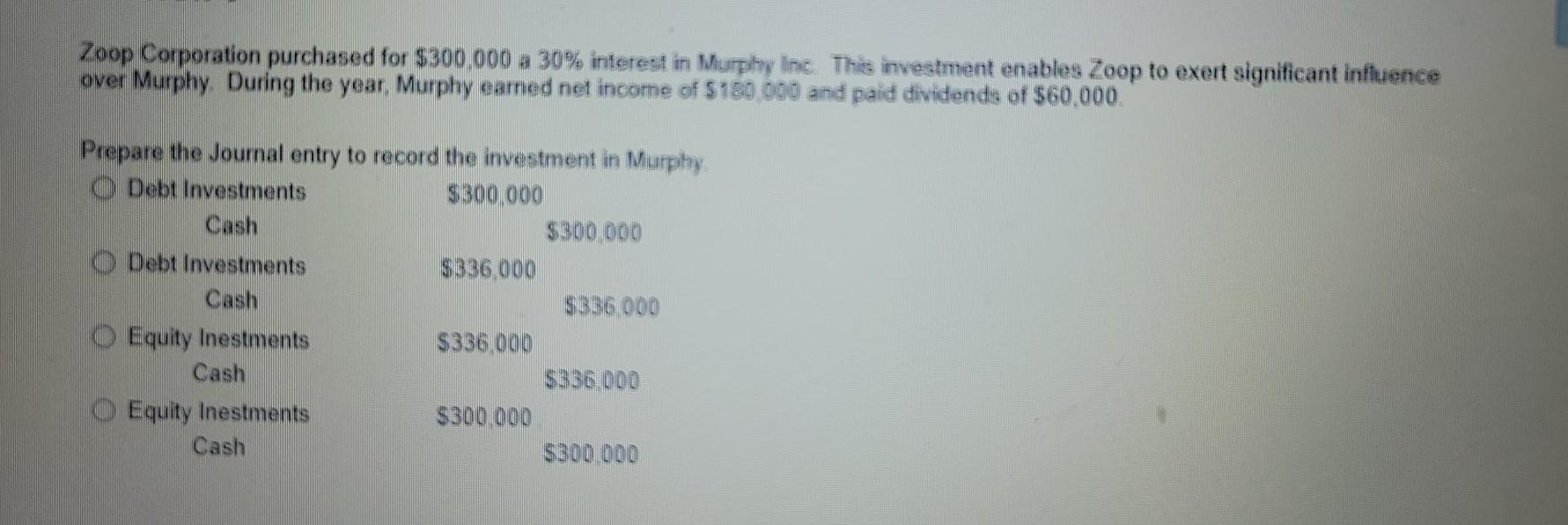 Solved Zoop Corporation purchased for $300,000 a 30% | Chegg.com