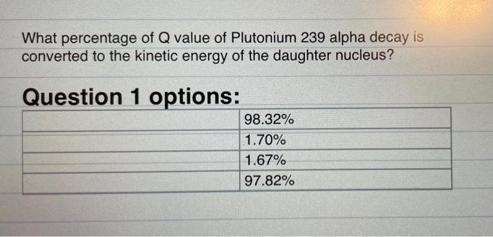 Solved What percentage of Q value of Plutonium 239 alpha | Chegg.com