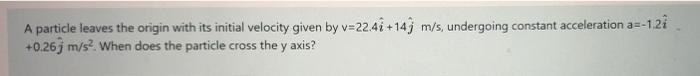 Solved A particle leaves the origin with its initial | Chegg.com
