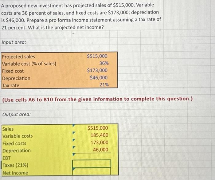 Solved A proposed new investment has projected sales of | Chegg.com
