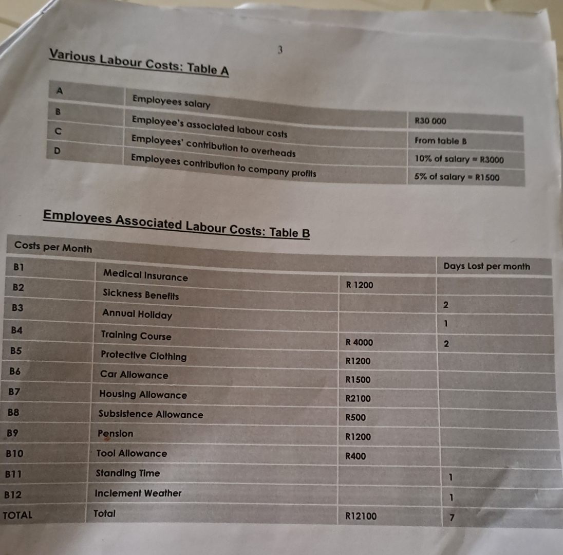 from Table A and B below calculate the labour rate | Chegg.com