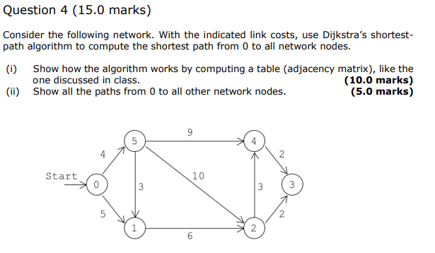 Solved Question 4 (15.0 ﻿marks)Consider the following | Chegg.com