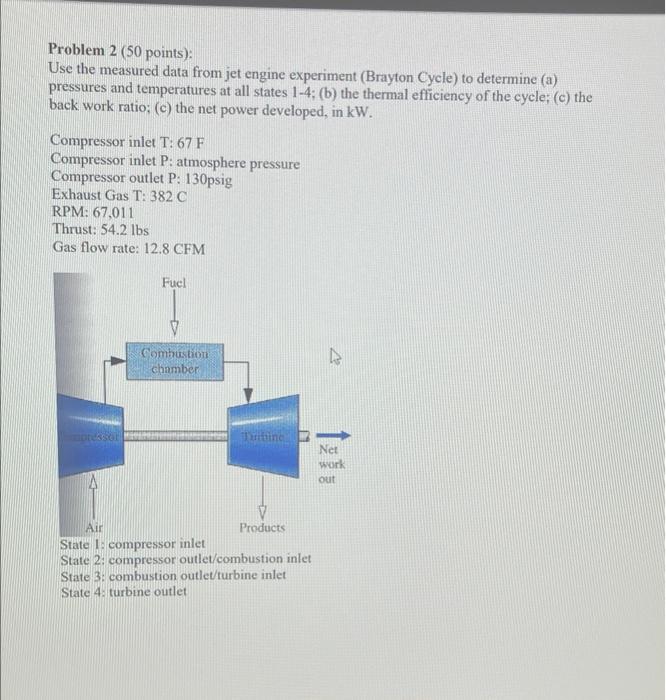 Solved Problem 2 (50 points): Use the measured data from jet | Chegg.com