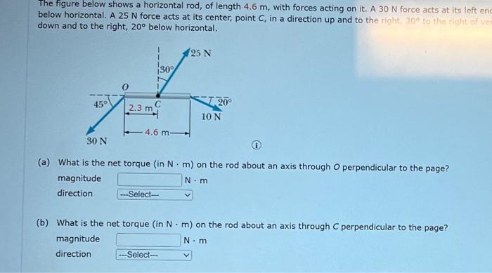 Solved The figure below shows a horizontal rod, of length | Chegg.com