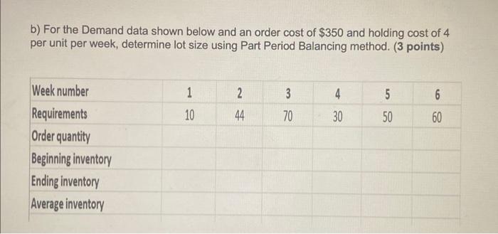 Solved b) For the Demand data shown below and an order cost | Chegg.com