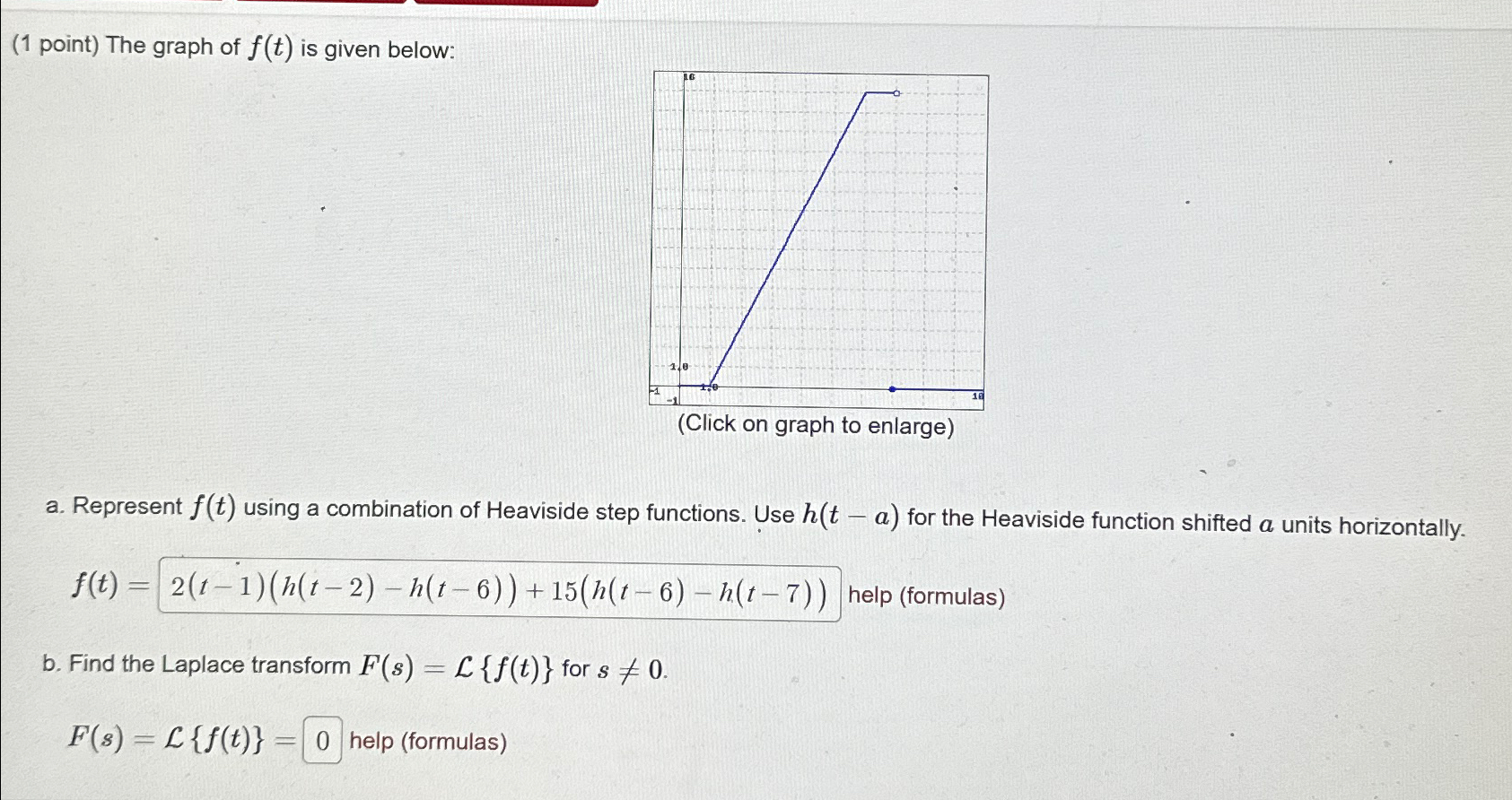Solved (1 ﻿point) ﻿The graph of f(t) ﻿is given below:a. | Chegg.com
