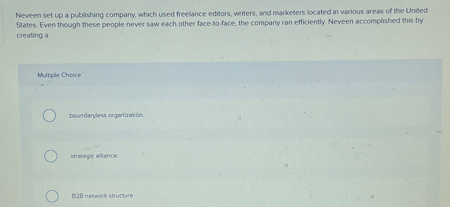 Solved Neveen set up a publishing company, which used | Chegg.com