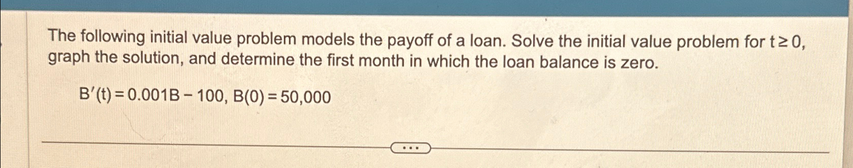 Solved The following initial value problem models the payoff | Chegg.com