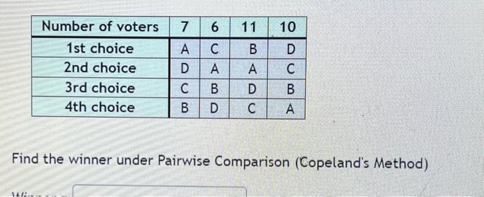 Solved Find the winner under Pairwise Comparison (Copeland's | Chegg.com