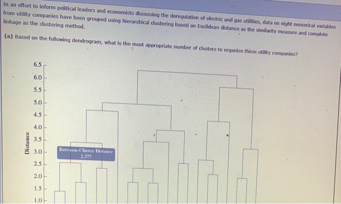 Solved In an effort to inform political leaders and | Chegg.com