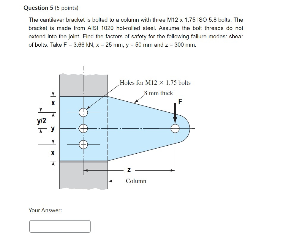 Solved Question 5 (5 ﻿points)The cantilever bracket is | Chegg.com