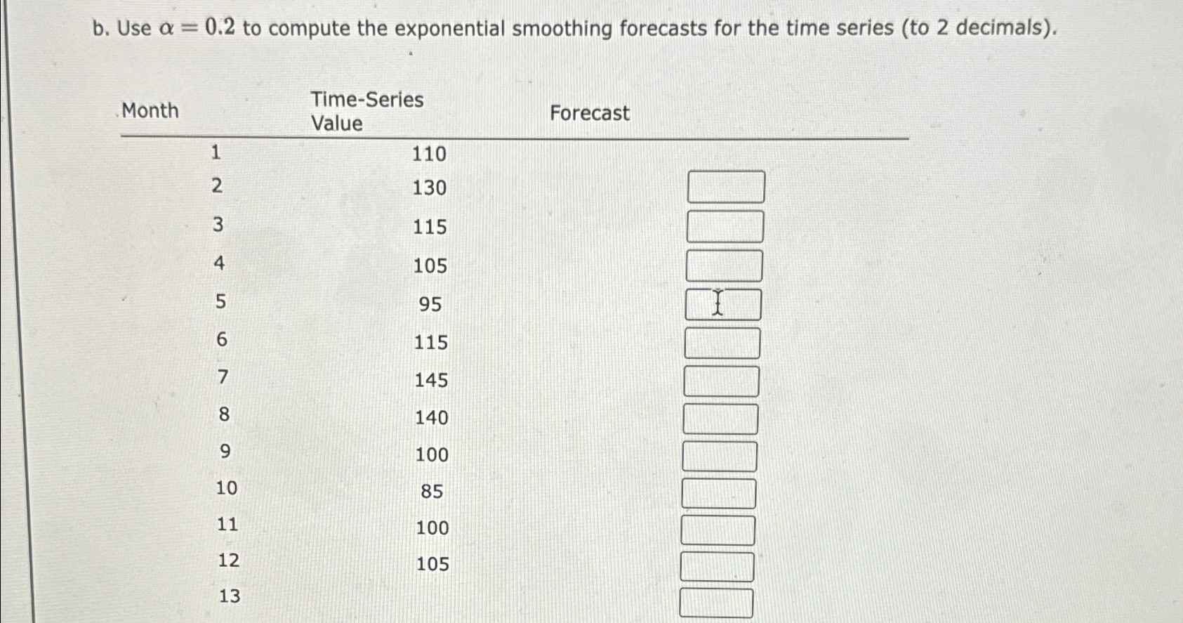 Solved b. ﻿Use α=0.2 ﻿to compute the exponential smoothing | Chegg.com