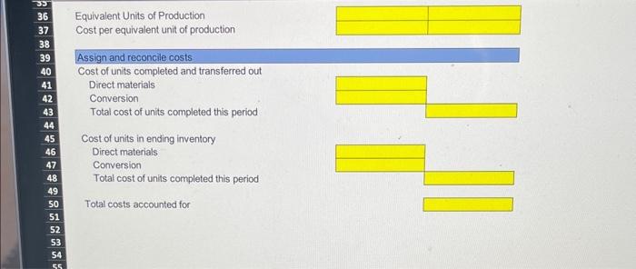 Solved Equivalent Units of Production Cost per equivalent | Chegg.com