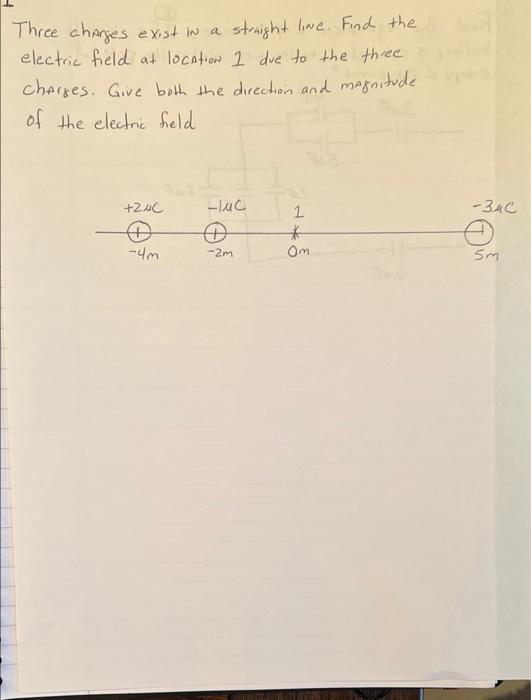 Solved 2. A 3.25 meter string is fixed at both ends. The | Chegg.com