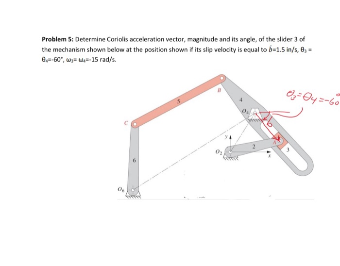 Solved Problem 5: Determine Coriolis acceleration vector, | Chegg.com
