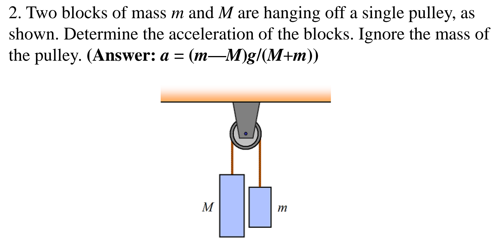 Solved Two blocks of mass m ﻿and M ﻿are hanging off a single | Chegg.com