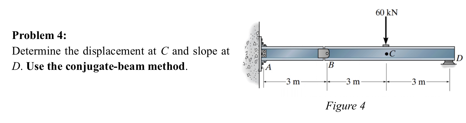 Solved Problem 4:Determine the displacement at C ﻿and slope | Chegg.com