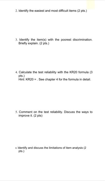 Solved The table below displays the results of an item-level | Chegg.com