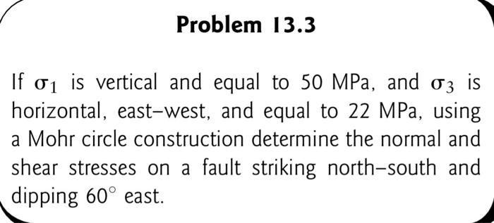 Solved If σ1 is vertical and equal to 50MPa, and σ3 is | Chegg.com