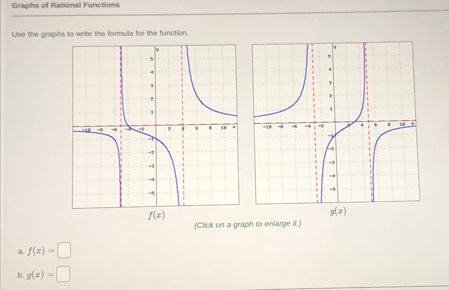 Solved Graphs of Rational FunctionsUse the graphs to write | Chegg.com